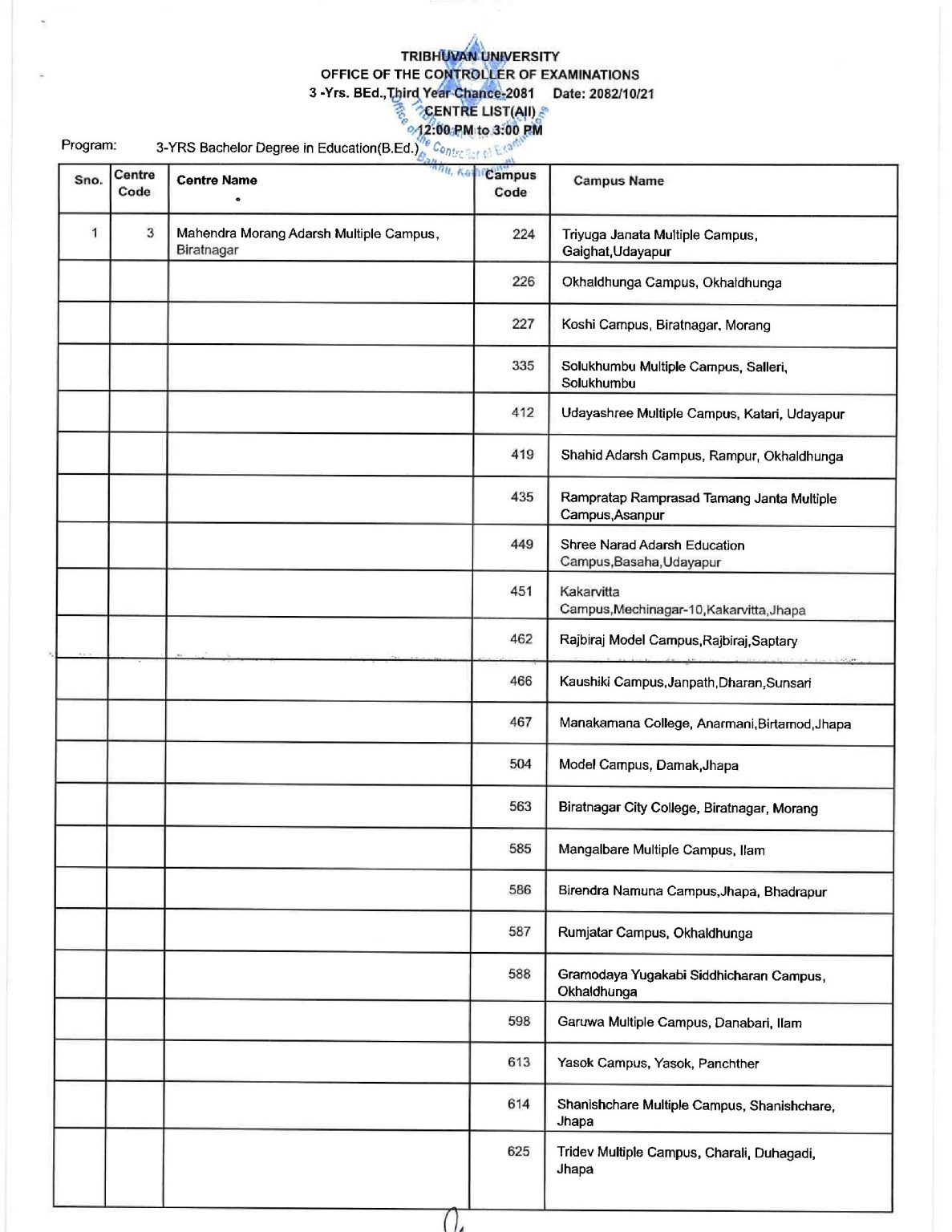 TU Announces Examination Centers - Nepal speed