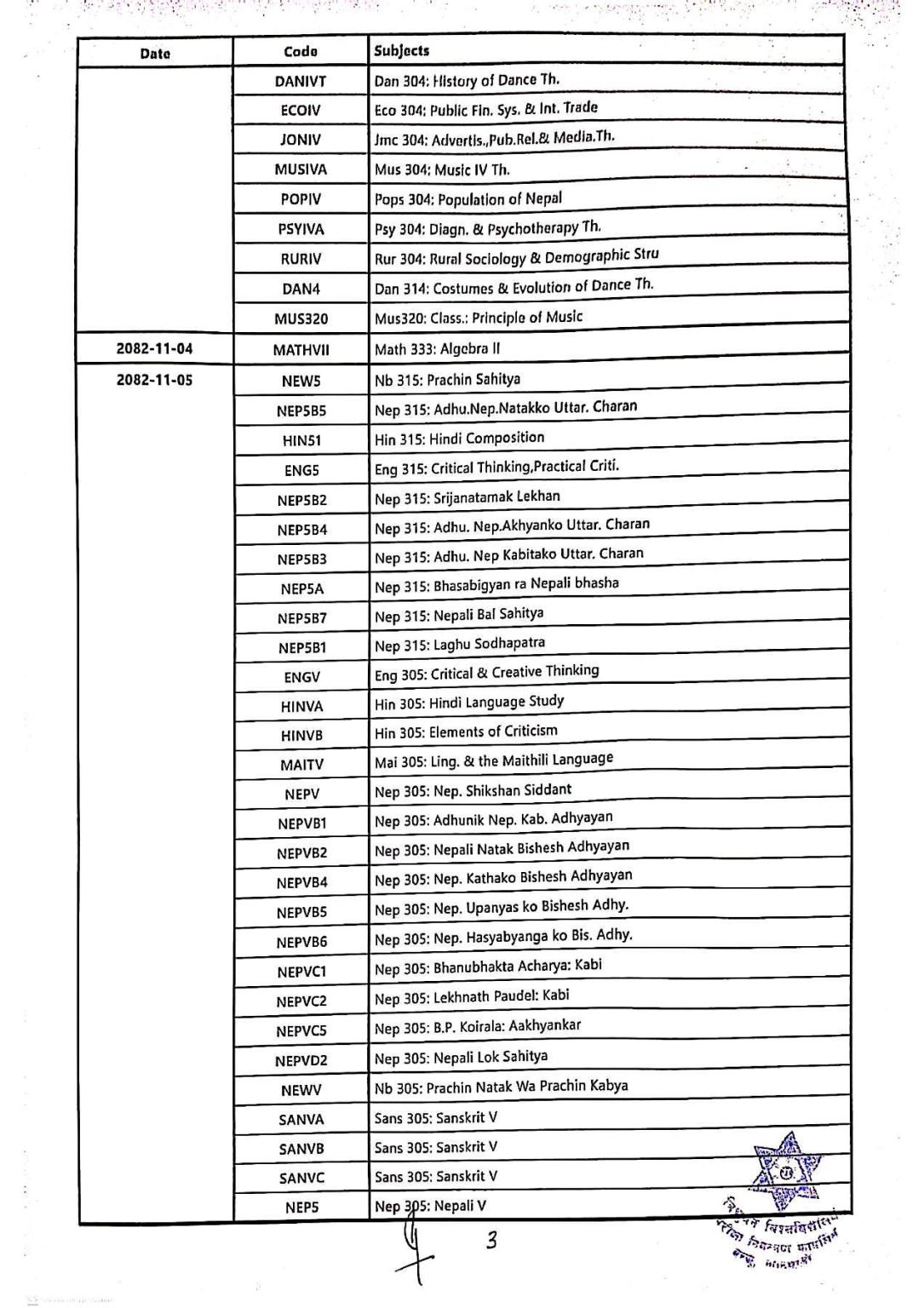 TU Releases Revised Exam Timetable for Partial and Chance Exams - Nepal ...